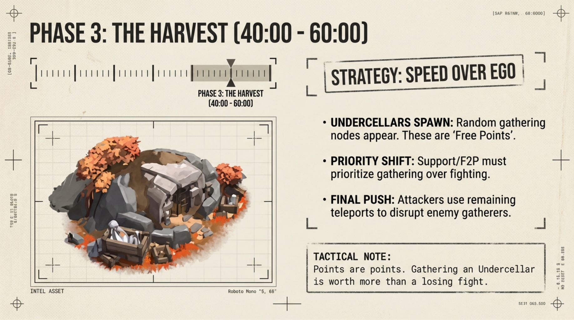 Mastering the Swordland Showdown – Kingshot WebApps